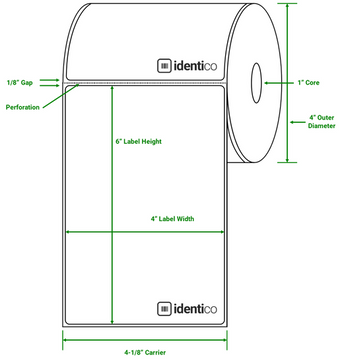 Understanding Label Dimensions – Print.Save.Repeat.